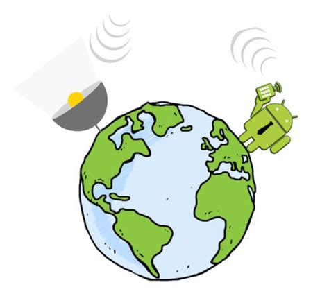 Iot Made Easy W Uno Esp 01 Thingspeak And Mit App Inventor Iot Android