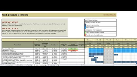 Project Planning And Monitoring Tool In Ms Excel Youtube