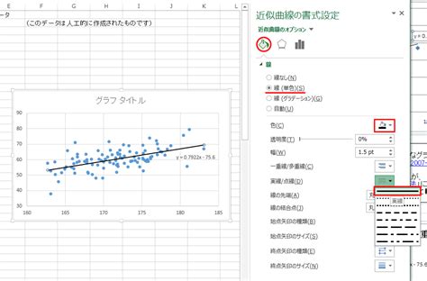 Excel 15 近似曲線