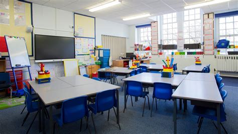 4 Ways Elementary School Classroom Design Impacts Executive Functioning Edutopia