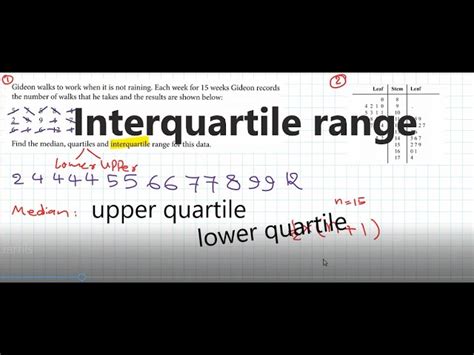 Upper Quartile Median Quartiles And Interquartile Range