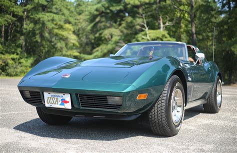 1973 Chevrolet Corvette Future Classics