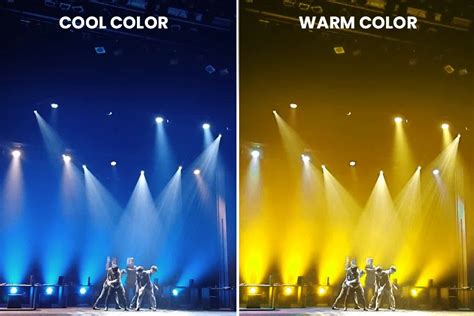 Stage Lighting Design Understanding Core Elements And Impact