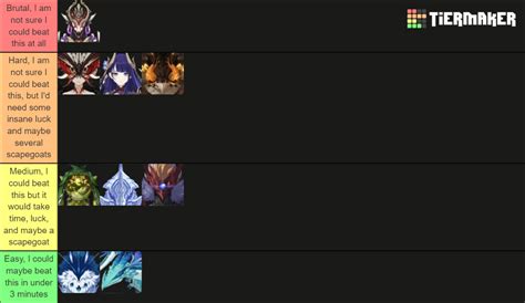 Potential Difficulty Định Nghĩa Ví Dụ Câu Và Cách Sử Dụng