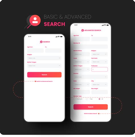Active Matrimonial Flutter App Codemarket