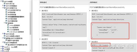 网络工程师的Python之路RestConf实验 requests模块华为 知乎