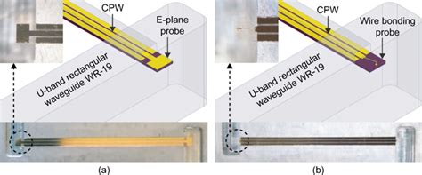 Fabricated Rectangular Waveguide To Cpw Transitions At U Band In A Download Scientific Diagram