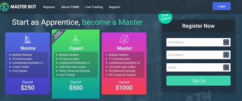 Binary Blaster Fully Automated Binary Bot