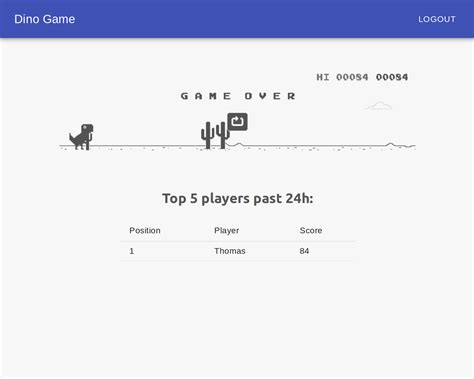 GitHub Pittvandewitt Dinogame Client Make The Offline Google Chrome