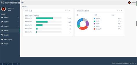 jsp ssm mysql实现的毕业设计管理系统项目 mysql做的项目的毕业设计 csdn博客