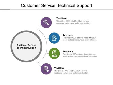 Customer Service Technical Support Ppt Powerpoint Presentation Infographics Background Cpb