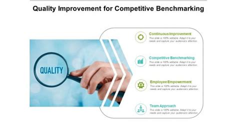 Quality Improvement For Competitive Benchmarking Ppt Powerpoint