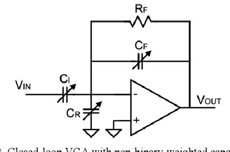 Figure 1 From A Single Stage 37 Db Linear Digitally Controlled Variable Gain Amplifier For