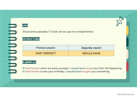 First Second And Third Conditionals Deutsch Daf Powerpoints