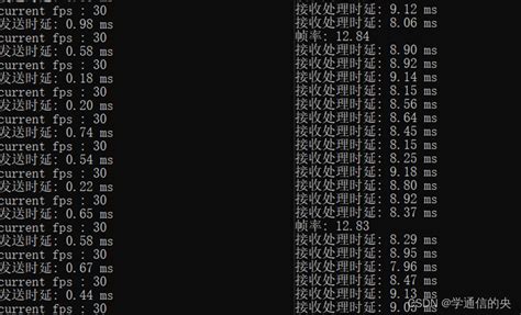视觉媒体通信——视频网络传输网络视频传输 Csdn博客