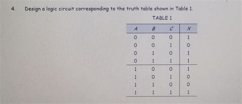 Solved Design A Logic Circuit Corresponding To The Truth Chegg