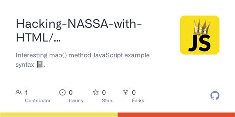 Github Hacking Nassa With Htmlmapexamplesyntax Interesting Map Method Javascript Example