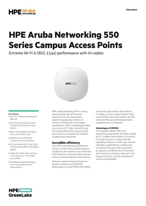 Hpe Aruba Networking 720 Series Campus Access Points