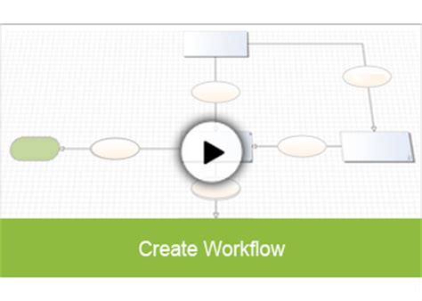 Getting Started Document Management Software Docsvault