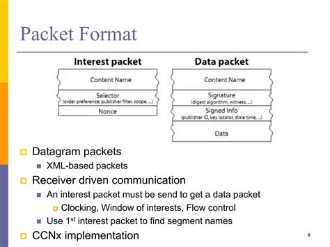 Content Centric Networking Ccn Pptx Computer Networking Computing