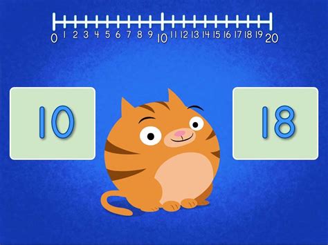 Comparing Numbers Quiz Game Comparing Numbers Quiz Game