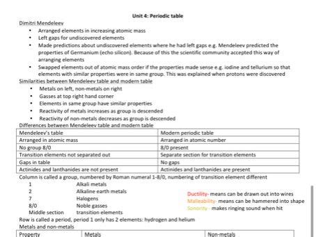 Gcse Ccea Chemistry Periodic Table Revision Notes Teaching Resources