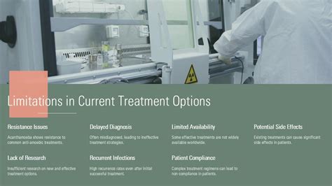 Acanthamoeba Understanding Its Impact On Health Environment And Treatment Options Ppt Template