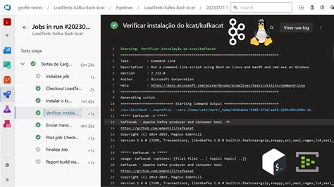 Apache Kafka Automatizando Testes De Carga Com Kafkacatkcat Azure Pipelines E Bash By