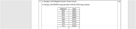 Solved A Design A Bit Ripple Counter Draw Circuit Chegg Com