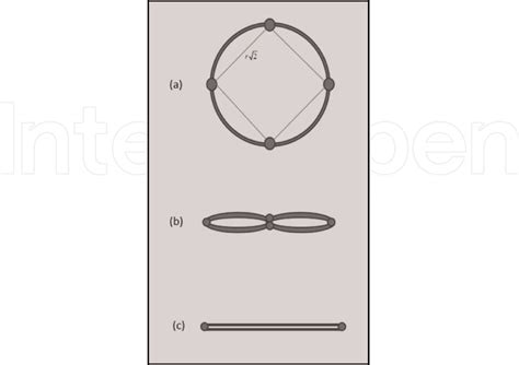 Figure 2 From Propagation Buckling Of Subsea Pipelines And Pipe In Pipe Systems Semantic Scholar
