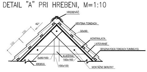 Triangular Structure Diagram