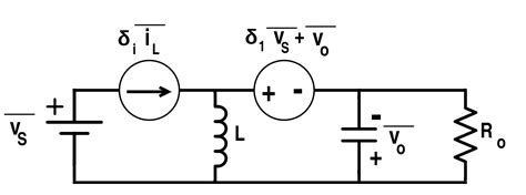 Concepts And Variables With State Space And Canonical Models
