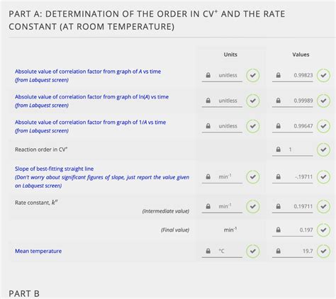 Solved Now Graph Using Excel In K Vs T K Be Sure To Chegg Com