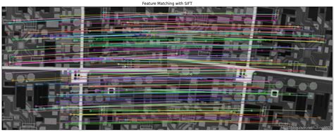 Pythonopencv：特征匹配（feature Matching）python实现showmatchedfeatures Csdn博客