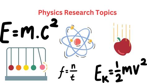 Physics Research Topics Research Method