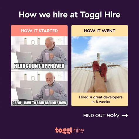 4 Benefits Of Using An Online Coding Test To Hire Great Developers