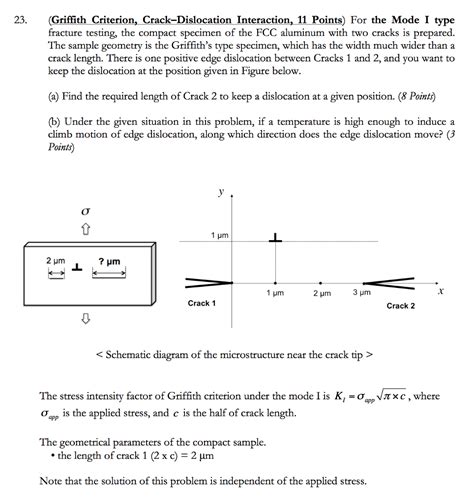 23 Griffith Criterion Crack Dislocation