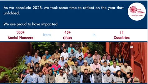 Subhankar Chatterjee On Linkedin Training Facilitation Coaching Cocreation Impact Together