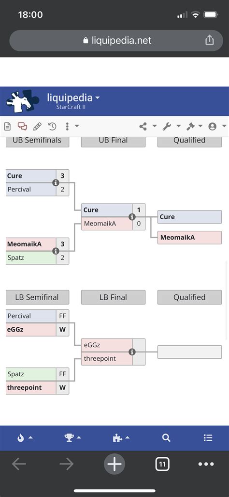 Ppt Import Loser Qual Is Ignored In Import · Issue 2313 · Liquipedia Lua Modules · Github