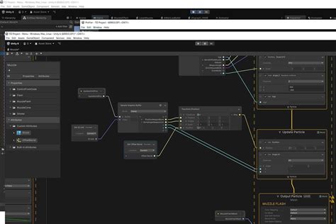 Vfx Graph Rotation Quaternion In Update Loop Error Unity Engine