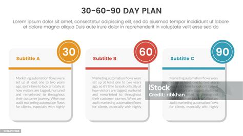 306090 일 계획 관리 인포그래픽 슬라이드 프레젠테이션 벡터를 위한 배지 개념으로 작은 원이 있는 큰 사각형 상자가 있는 3