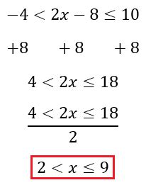 Compound Inequality Examples