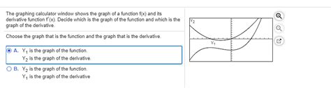 Solved The Graphing Calculator Window Shows The Graph Of A