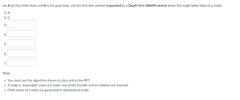Solved Consider The Following Directed Graph For The