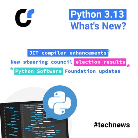 Python Softwaredevelopment Openresearch Techinnovation Openresearch