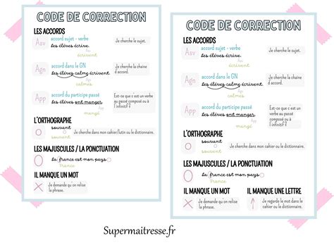 Mon Code De Correction Orthographique Super Maitresse
