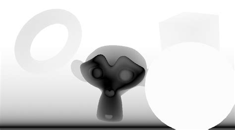 Dof Pixelate Instead Of Blur Compositing And Post Processing