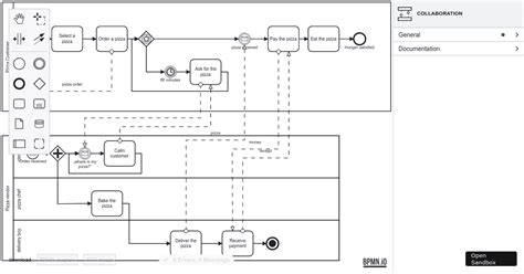 Bpmn Js Bpmnlint Examples Codesandbox
