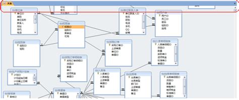 【access入门】关系图隐藏后恢复【access软件网】