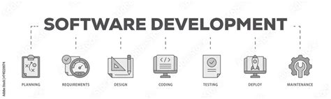 Software Development Icons Process Flow Web Banner Illustration Of Planning Requirements